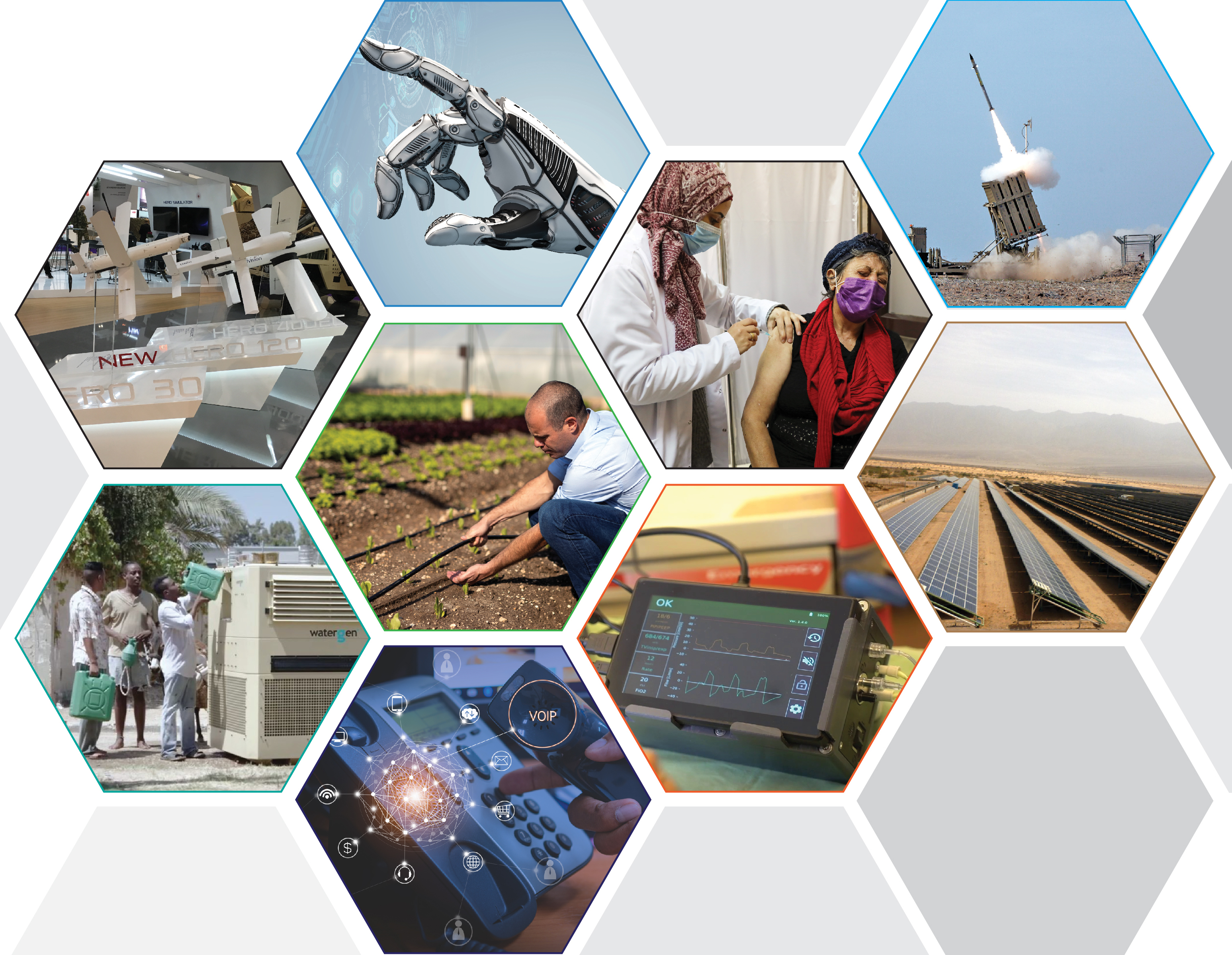 Asset Test 2021: How the U.S. Can Keep Benefiting from Its Alliance ...