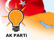 Who's Who in Turkey's Justice and Development Party? | The Washington ...