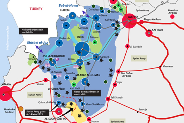 No More Turkish Veto on Idlib Offensive? | The Washington Institute