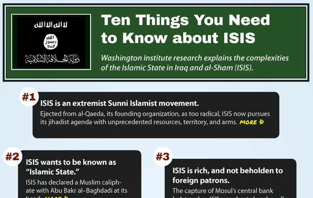 Ten Things You Need to Know about ISIS | The Washington Institute